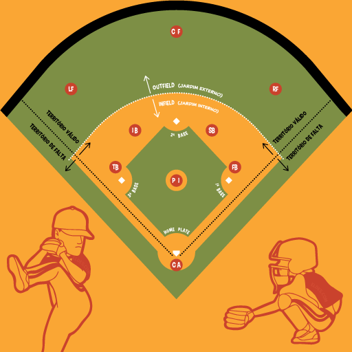 Baseball Guide design and illustrations